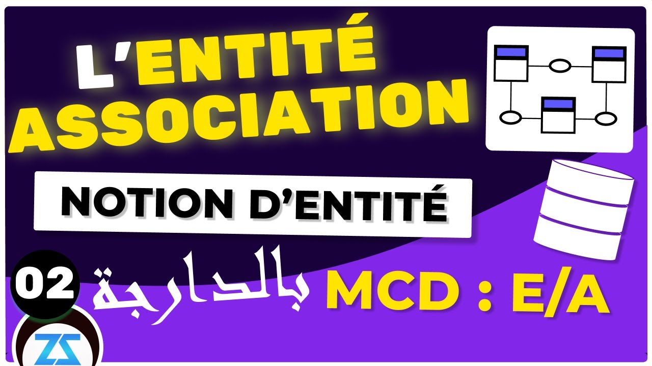 Le modèle conceptuel des données MCD 02: Entité et Association EA, notion d'entité - YouTube