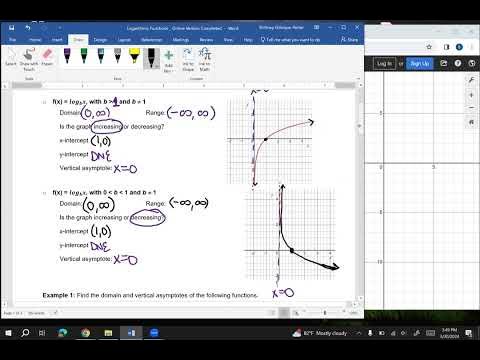 Domain, Range, and Vertical Asymptotes of Logarithmic Functions - YouTube