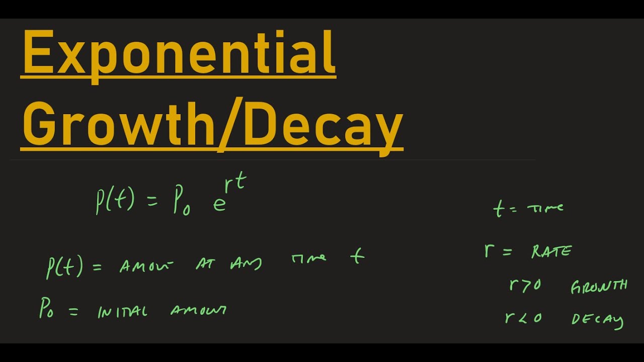 Exponential Growth/Decay Application - YouTube