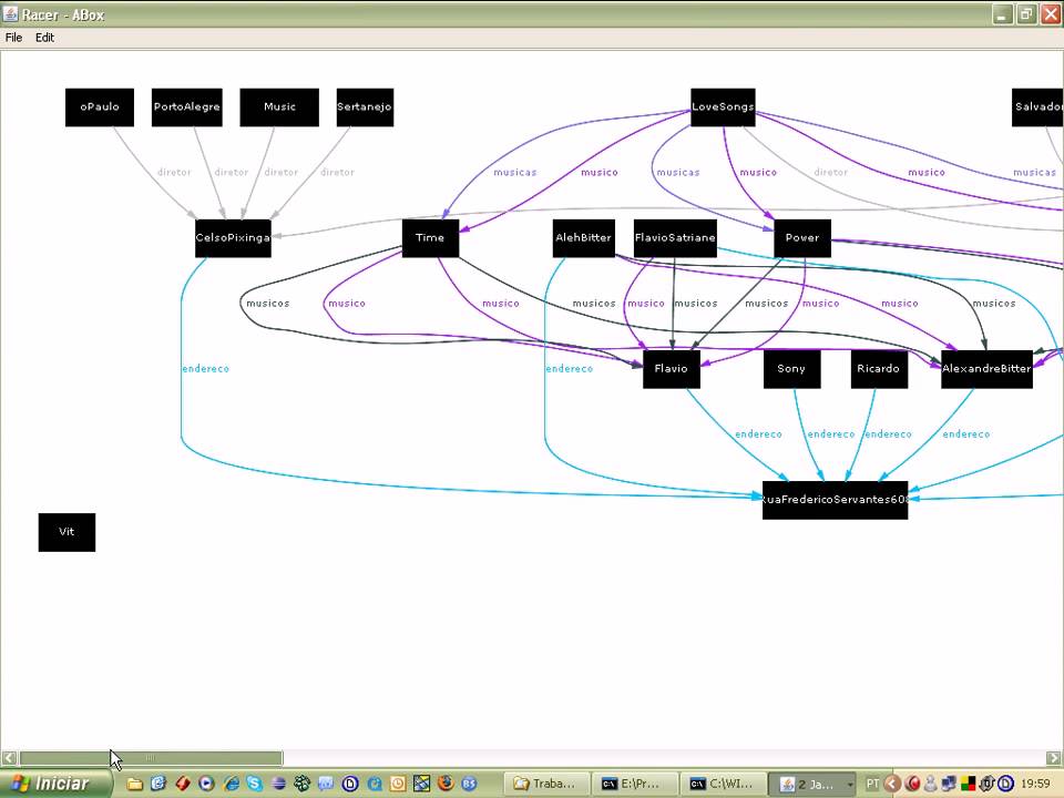 What is an Ontology? Building and Inference Using The Stanford Protege ...