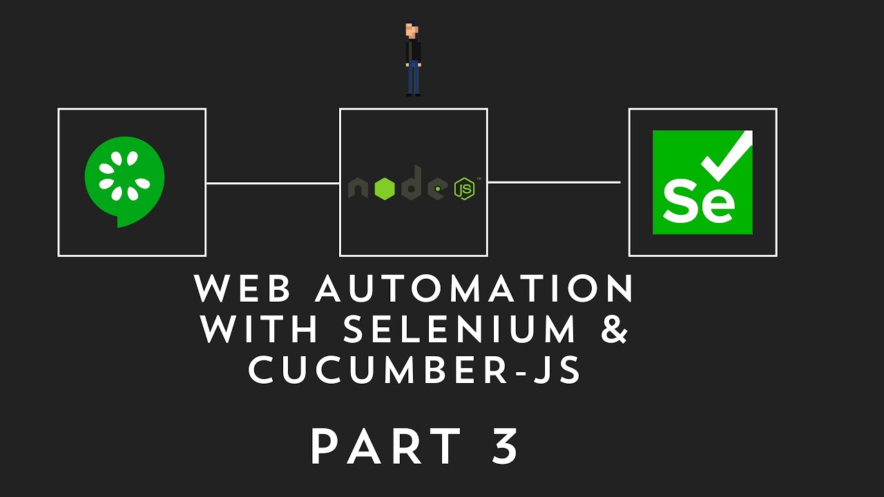 Cucumber Js And Selenium Cucumber Framework Setup Part 3 Youtube 2568
