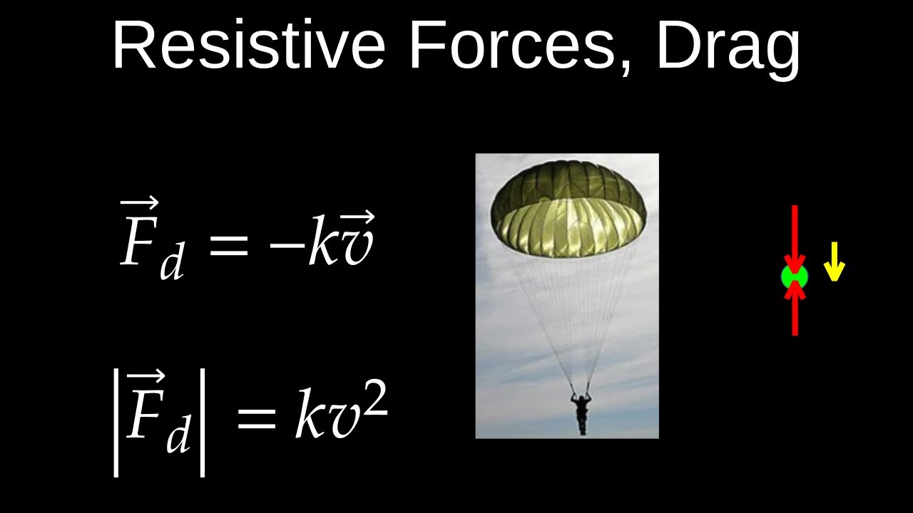 Resistive Forces, Drag, Terminal Velocity, Example - Physics (Mechanics ...