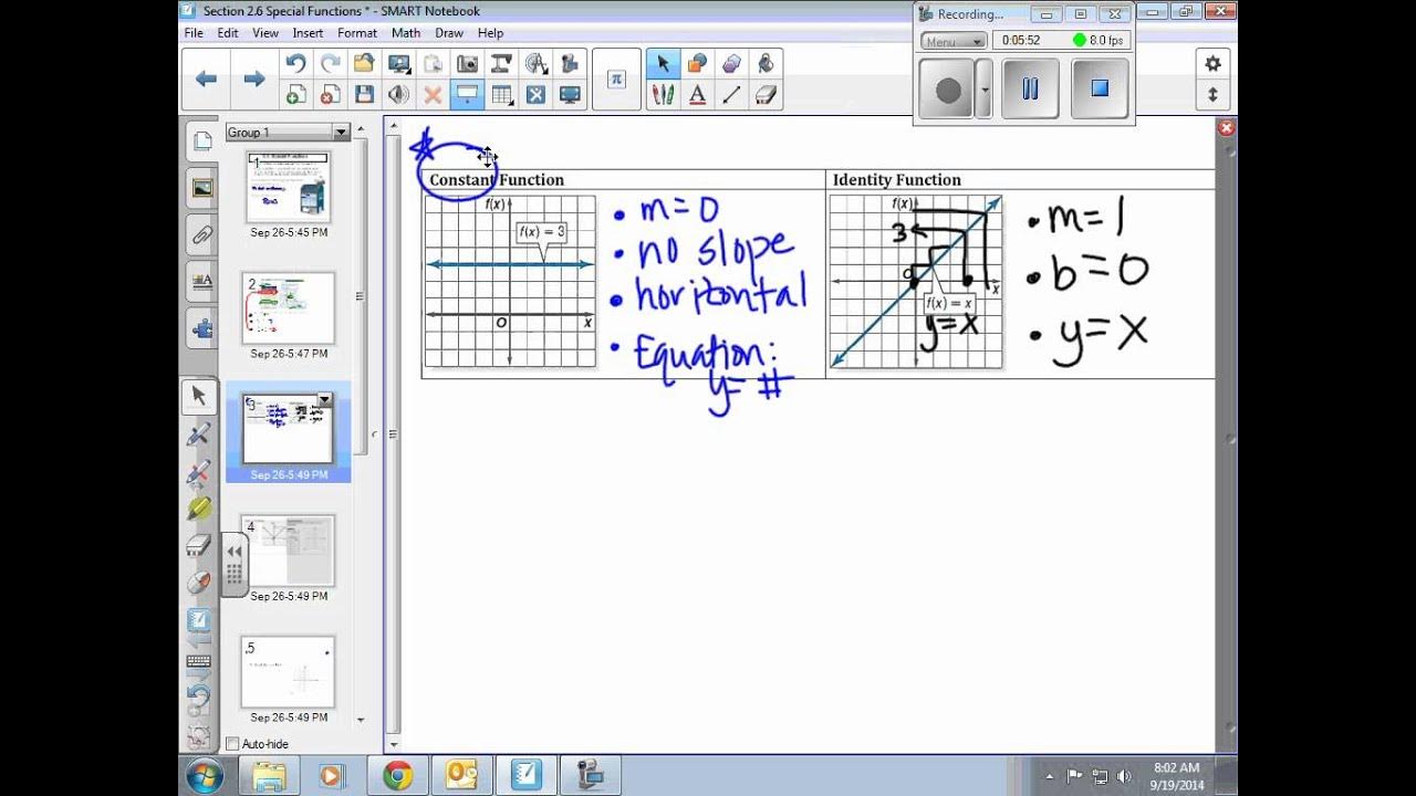 Section 2 6 Special Functions VIDEO - YouTube