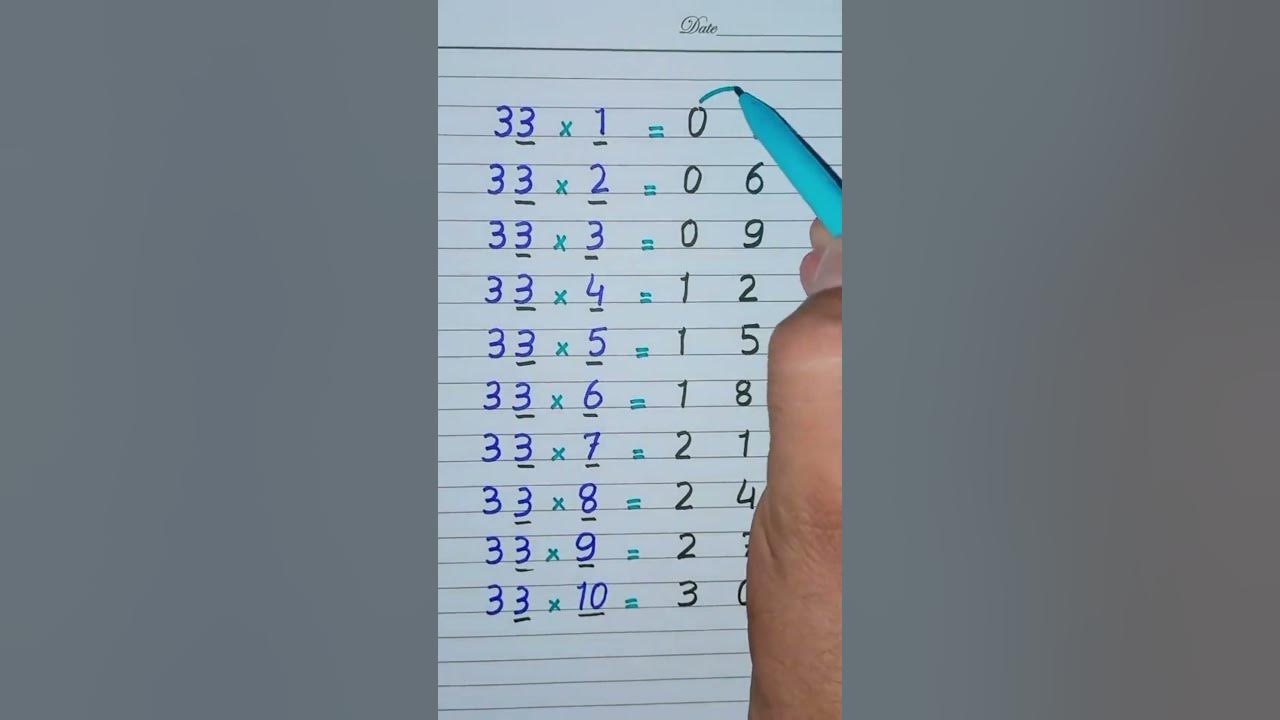 Multiplication tricks for 33 times table an interesting math trick # ...