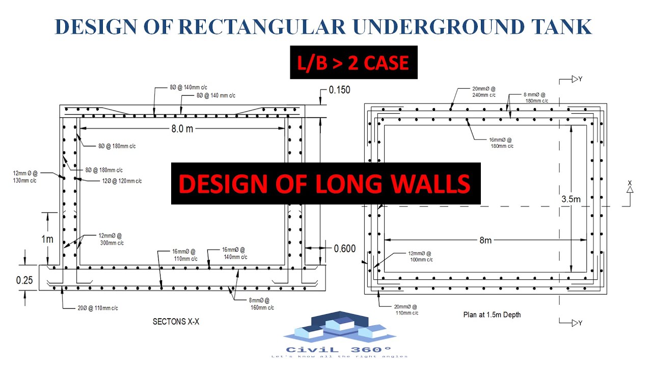 DESIGN OF RECTANGULAR UNDERGROUND TANK || L/B GREATER THAN 2 CASE ...