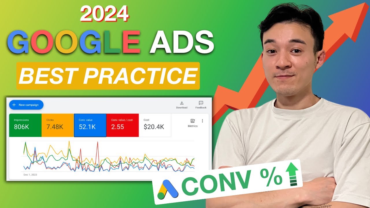 Google Ads BEST Ad Copy Practices For 2024 - YouTube