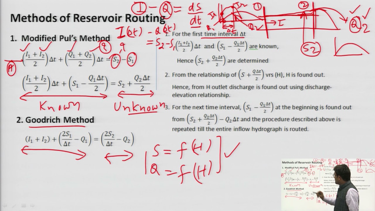 Storage Routing Part-2 - YouTube