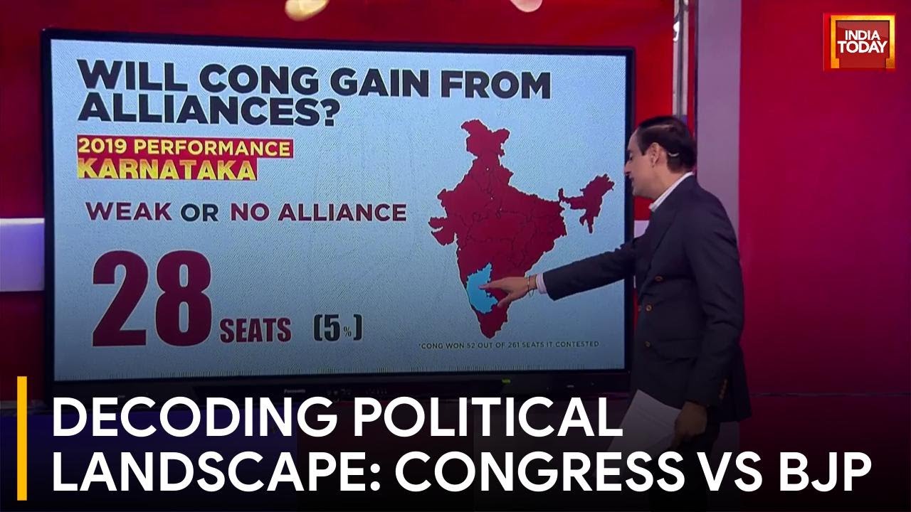 Congress vs BJP: A Detailed Analysis of Alliance Strengths and ...