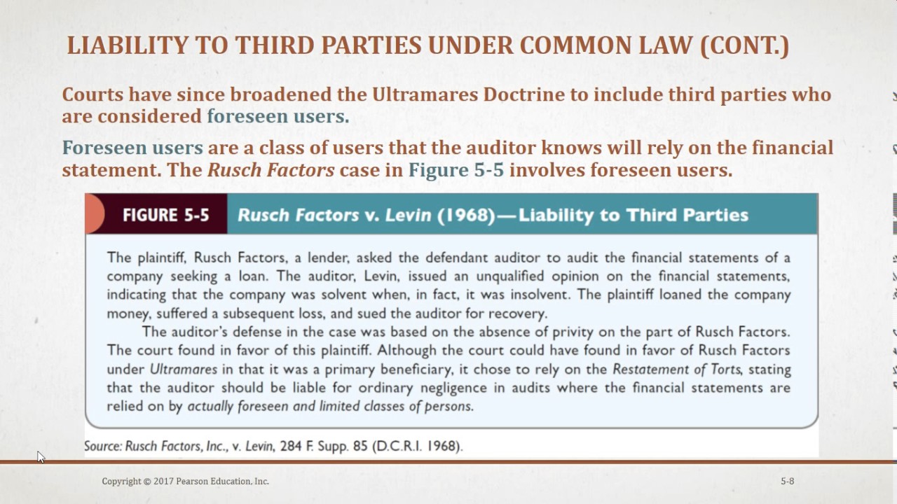 Accountants Liability to Third Parties - YouTube
