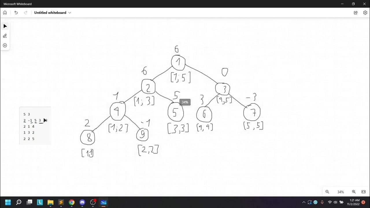 Segment Tree Lazy Youtube 1503