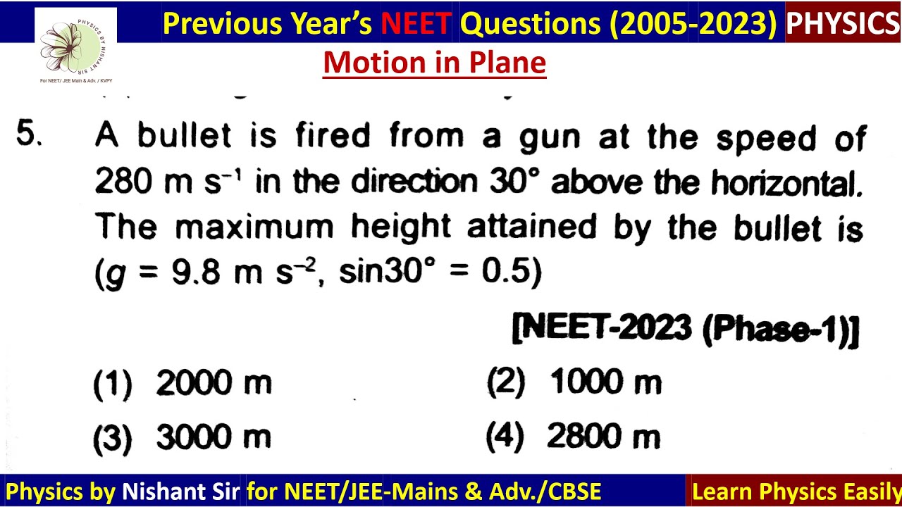A bullet is fired from a gun at the speed of 280m/s in the direction 30 ...