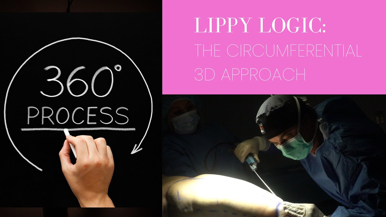 Lippy Logic™ | Episode 13: My Circumferential 3D Approach | With Dr ...