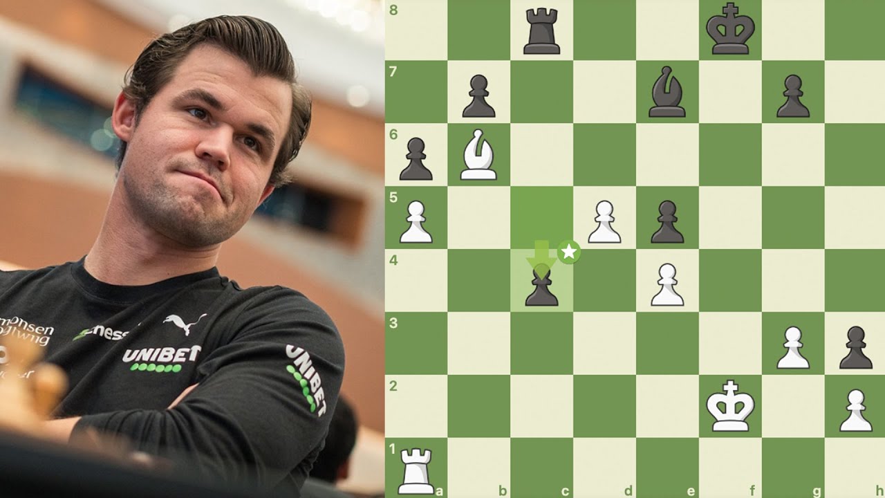Magnus Carlsen VOLTOU! FIDE World Rapid & Blitz Team Chess ...
