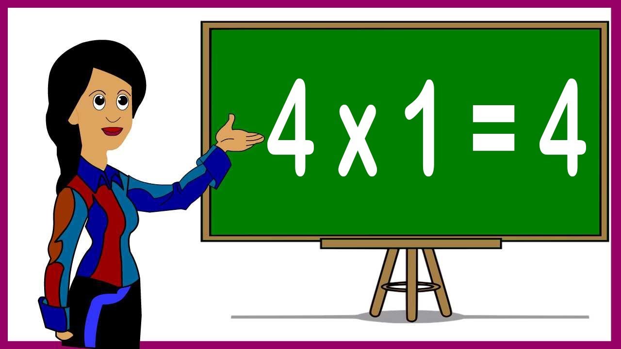 How To Learn Multiplication Table Easily SnowAbc Tv YouTube How To Learn Multiplication Table Easily SnowAbc Tv YouTube