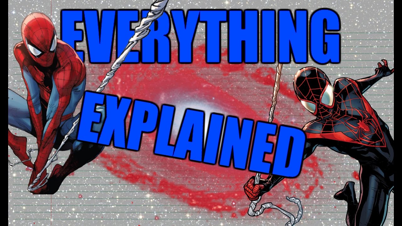 Marvel's Guide to the Multiverse - YouTube