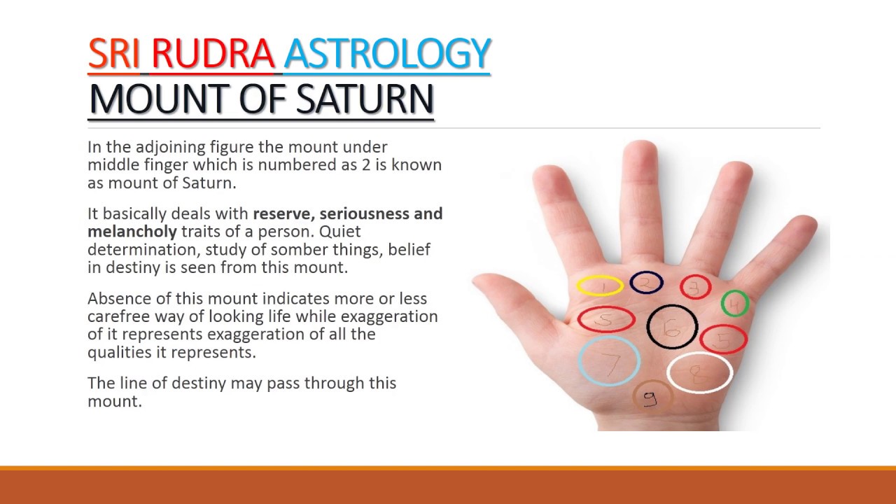 mounts of hands - YouTube