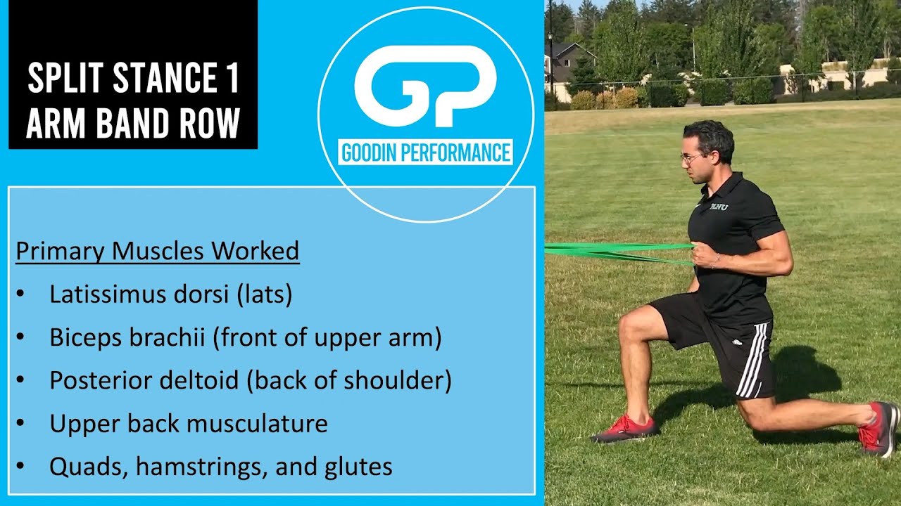Split Stance 1 Arm Band Row: Exercise Demonstration - YouTube