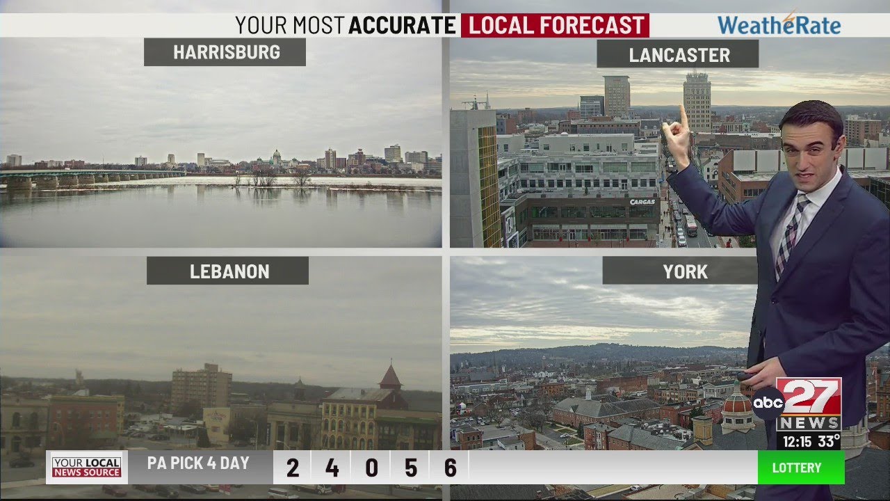 Adis Juklo's Noon Forecast - YouTube