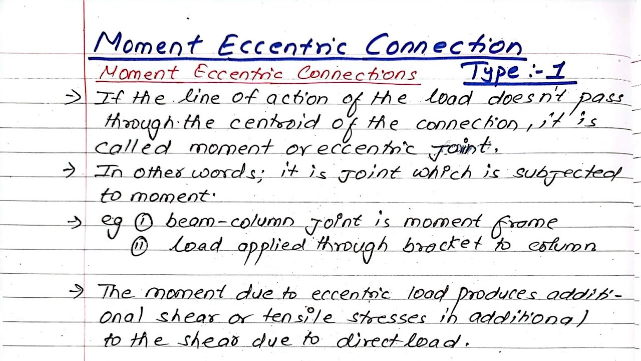 Unit:2 | Moment Eccentric Connection | Load lying in the plate of rivet ...