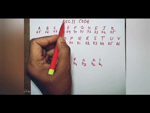 L7 U1 DCS-Checksum error detection method - YouTube