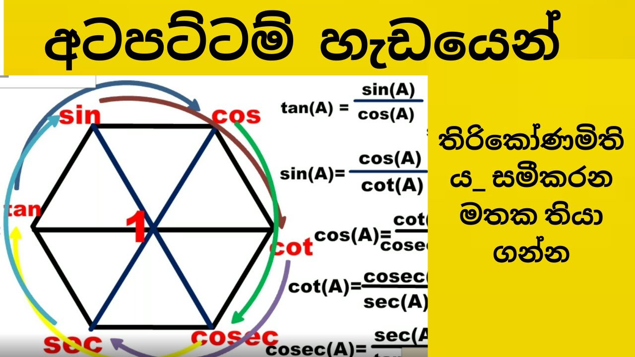 A/L Combined Maths Sinhala/ Trigonometry/ Thikonamithiya Sinhala/ ත් ...