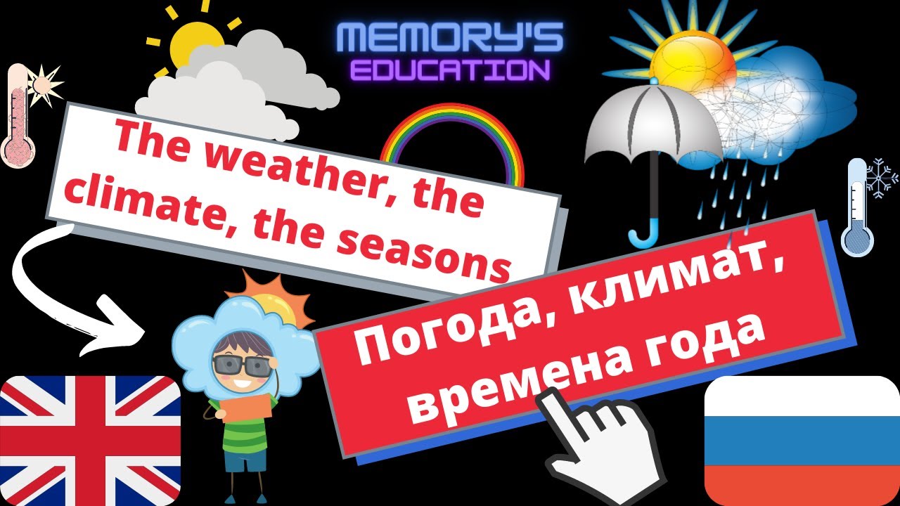 The WEATHER, the CLIMATE, the SEASONS in Russian / ПОГОДА, КЛИМАТ ...