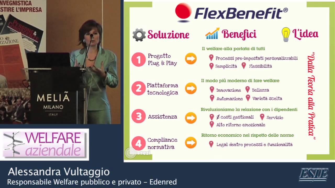 Alessandra Vultaggio, Edenred - Welfare Aziendale Milano 2014 - YouTube