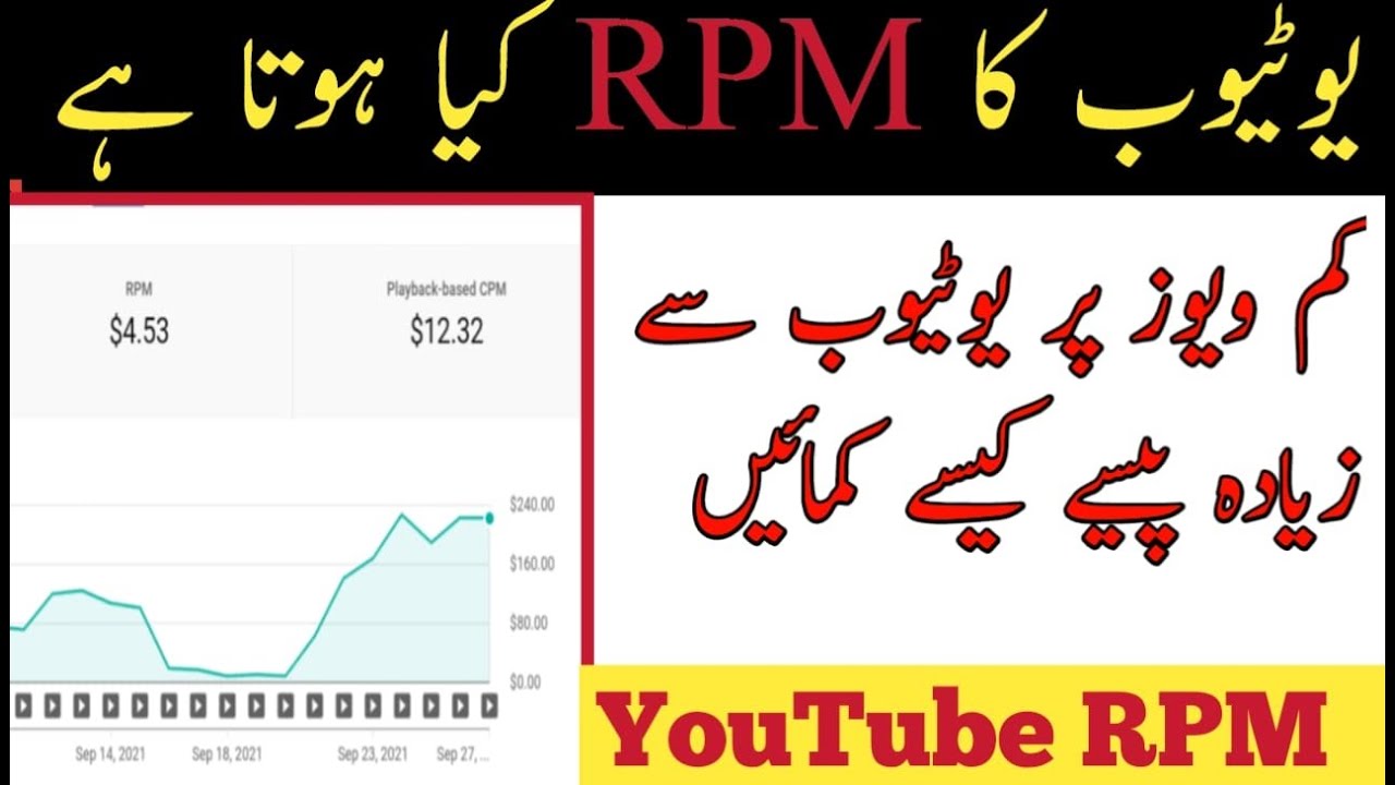What Is YouTube RPM | How To Make More Money From YouTube | We Make ...