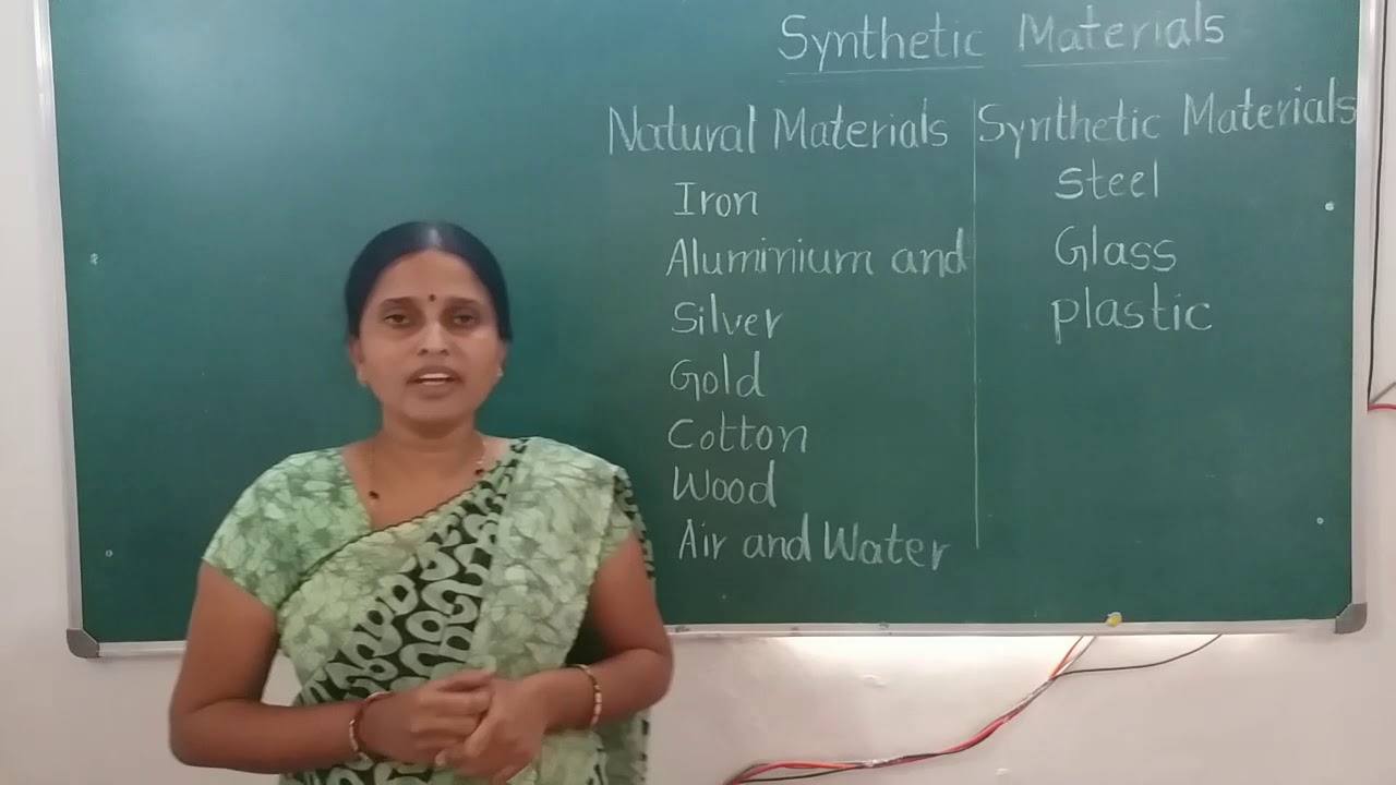 Primary Syllabus - Topic: Synthetic Materials - YouTube
