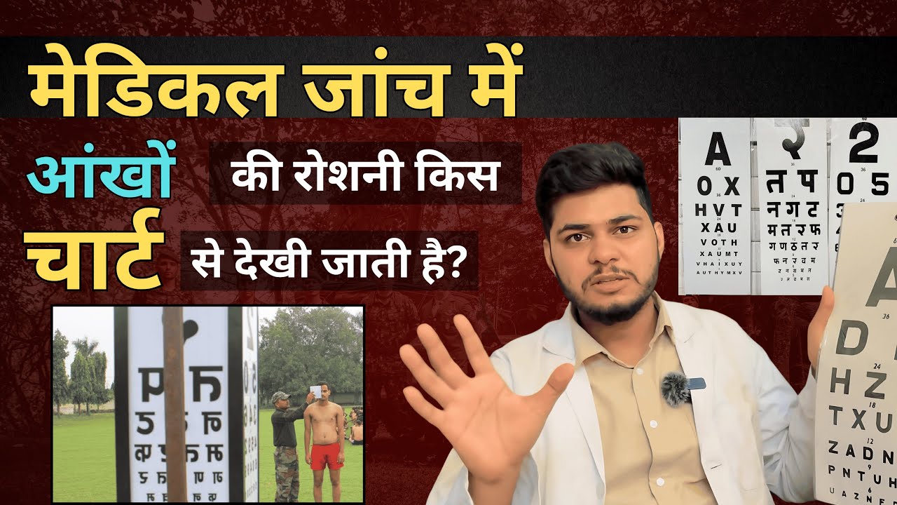 Eye Test Chart | Medical me aakho ka vision kis chart se hota hai | Eye ...