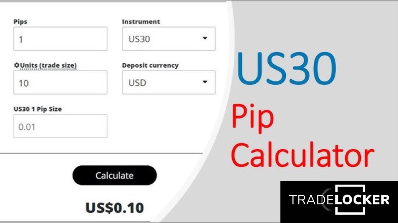 How to Calculate Lot Size On TradeLocker - YouTube