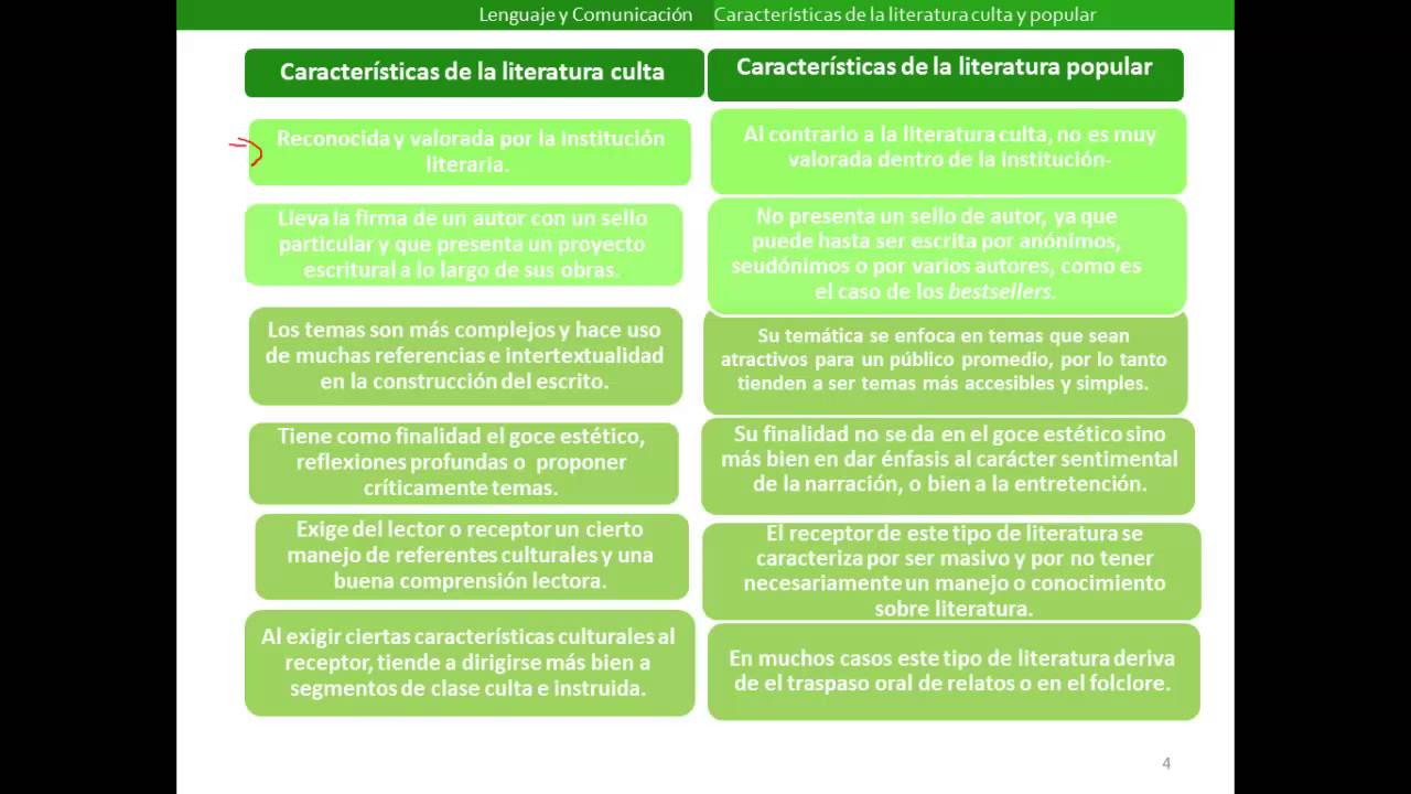 Diferencias entre literatura culta y literatura popular - YouTube