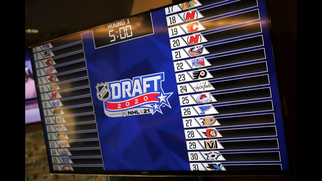 Back To 94 Sim League - 2009 NHL Draft Part 2 | Road To 500 Subs! - YouTube