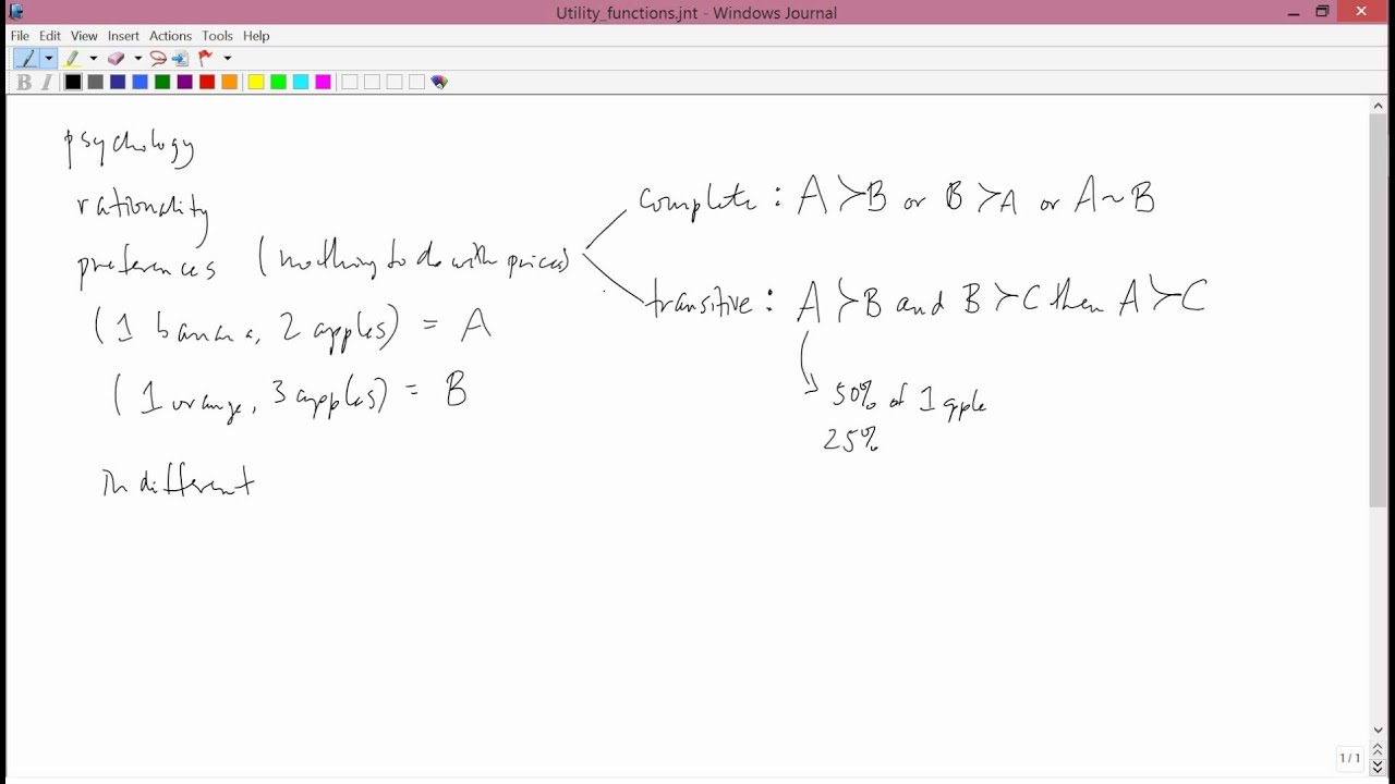 Intermediate Microeconomics Utility Functions YouTube Intermediate Microeconomics Utility Functions YouTube