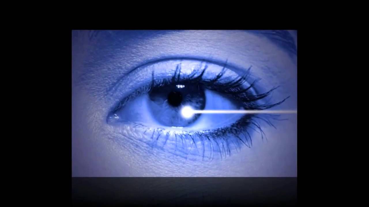 Eye Care Cincinnati LASIK Eye Surgery - YouTube