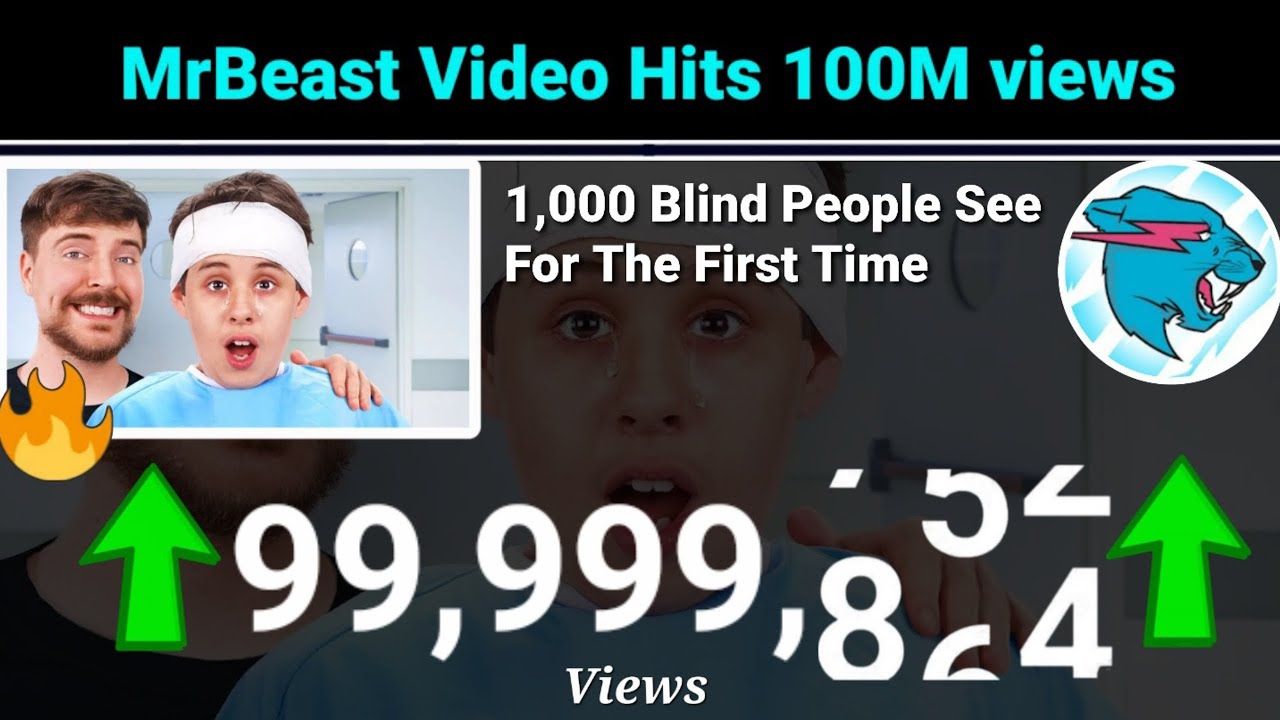 1,000 Blind People See For The First Time (Hits 100M Views) [Reupload ...