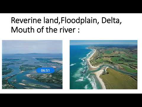 Class 7 Geography Chapter 4- External Process and Changing Landforms ...