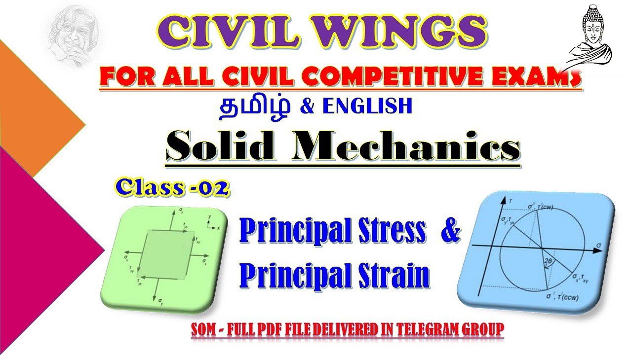 SOLID MECHANICS - Class - 02 ️ Principal Stress and Principal Strain ️ ...