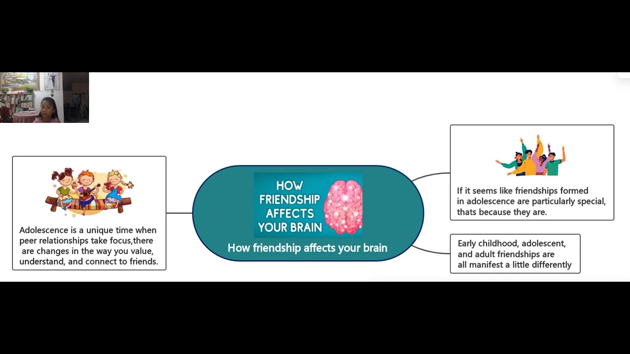 How friendship affects your brain - YouTube
