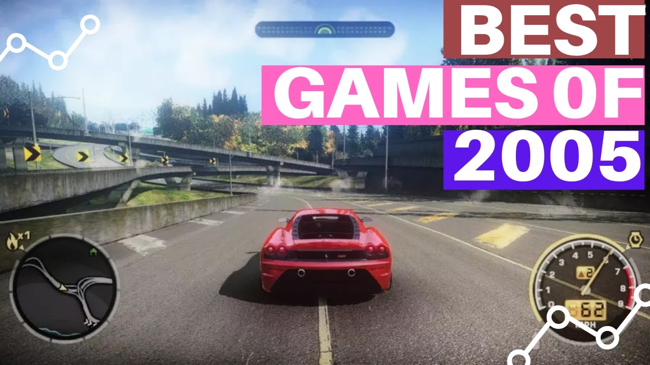 Top 10 Games of the Year 2005 "NOT ONLY GAMING" - YouTube