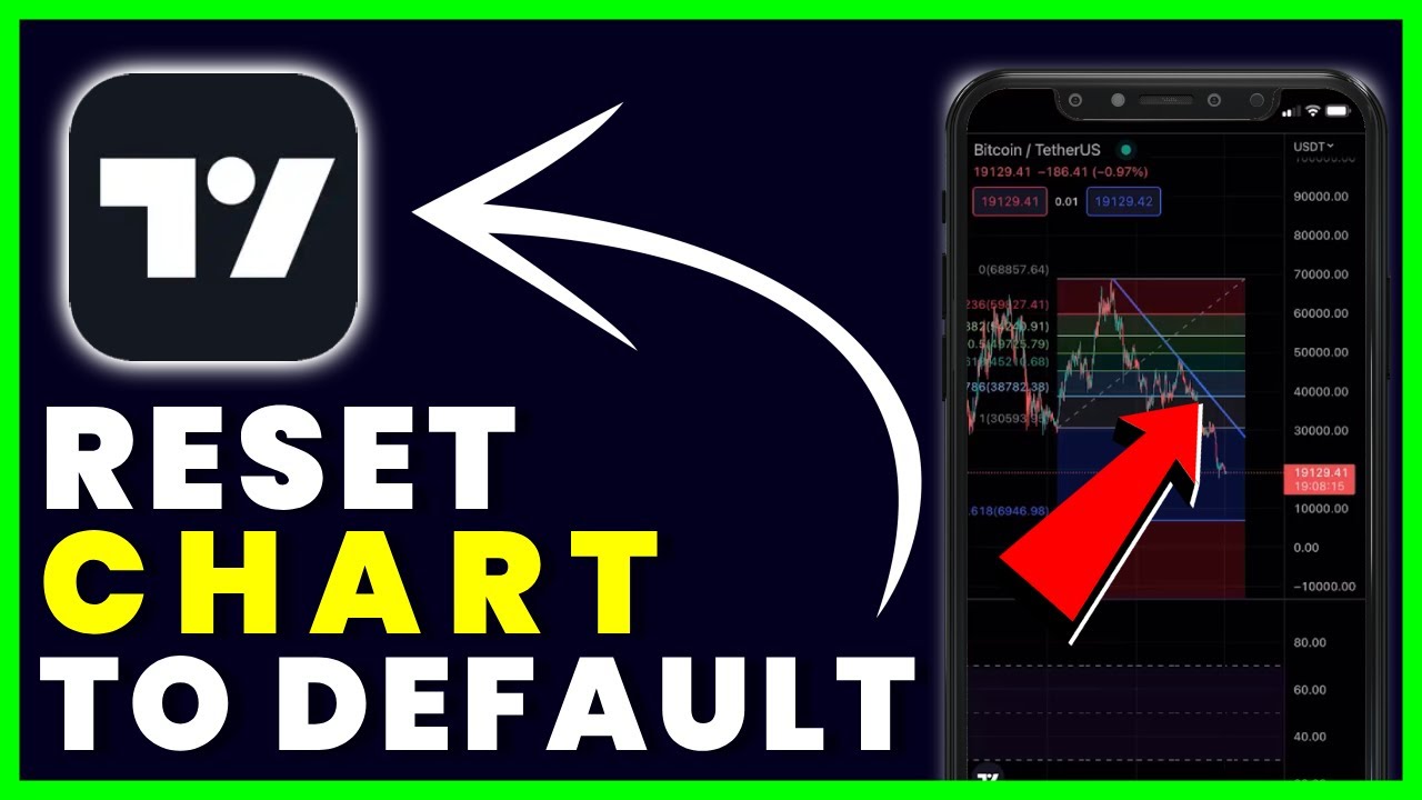 How To Reset Chart To Default On TradingView Mobile App YouTube How To Reset Chart To Default On TradingView Mobile App YouTube