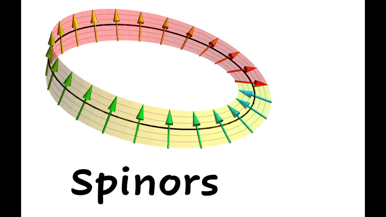 نظرية الحقل الكمي 24: خصائص اللفافات spinors - YouTube