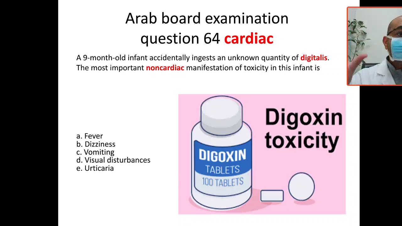 MCQ 64 digitalis toxicity, digoxin effects on ECG, non cardiac effect ...
