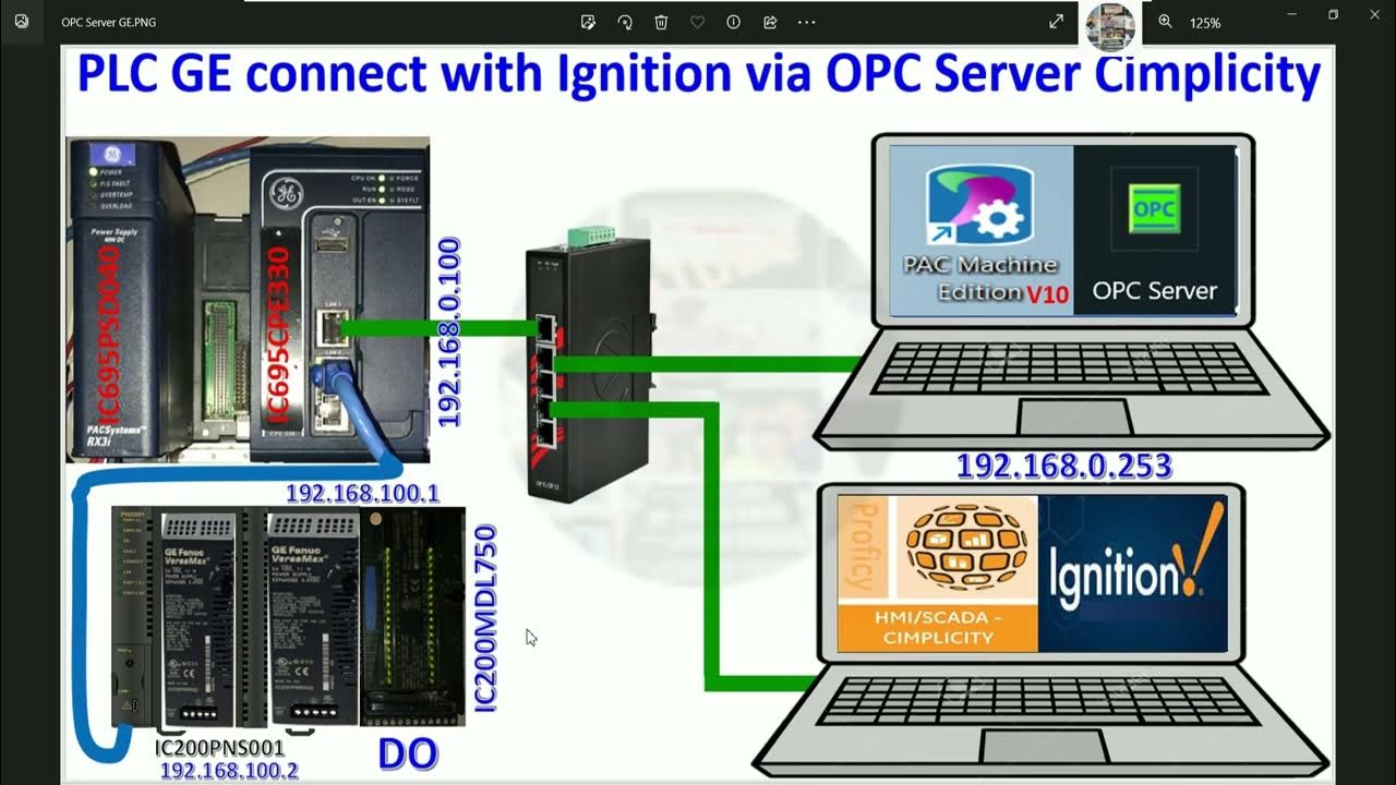 PLC Emerson connect with Ignition SCADA - YouTube