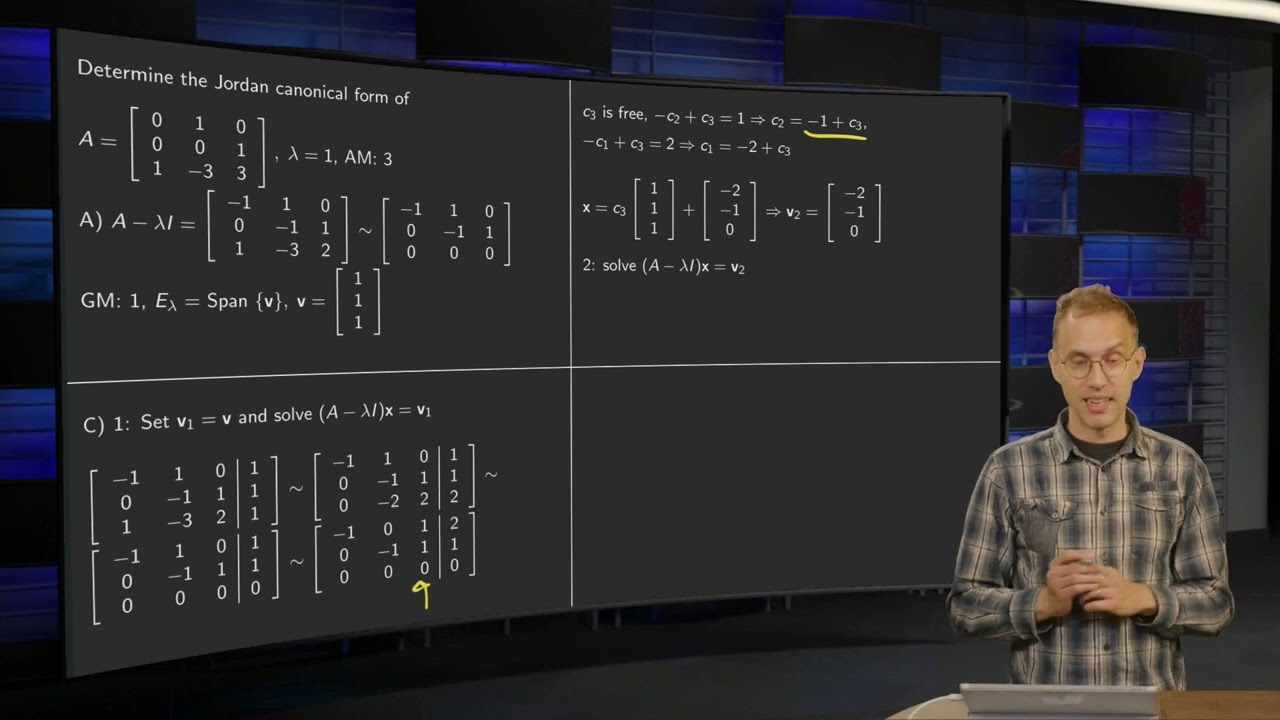 Determining the Jordan canonical form - example 1 - YouTube