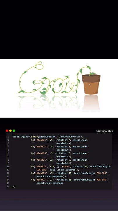 Html Css Javascript Coding Frontenddeveloper Programming Fullstackdevelopment
