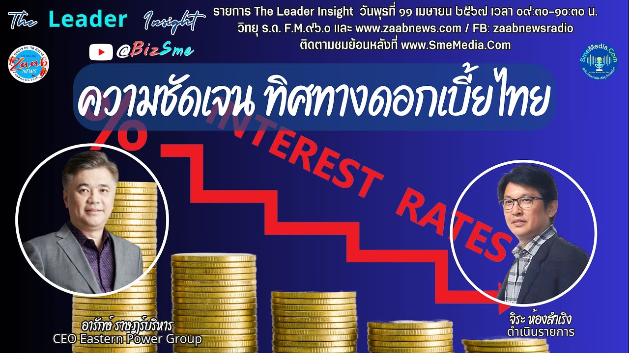 ประเมินความชัดเจน และผลกระทบทิศทางดอกเบี้ยไทย โดย อารักษ์ ราษฎร์บริหาร ...