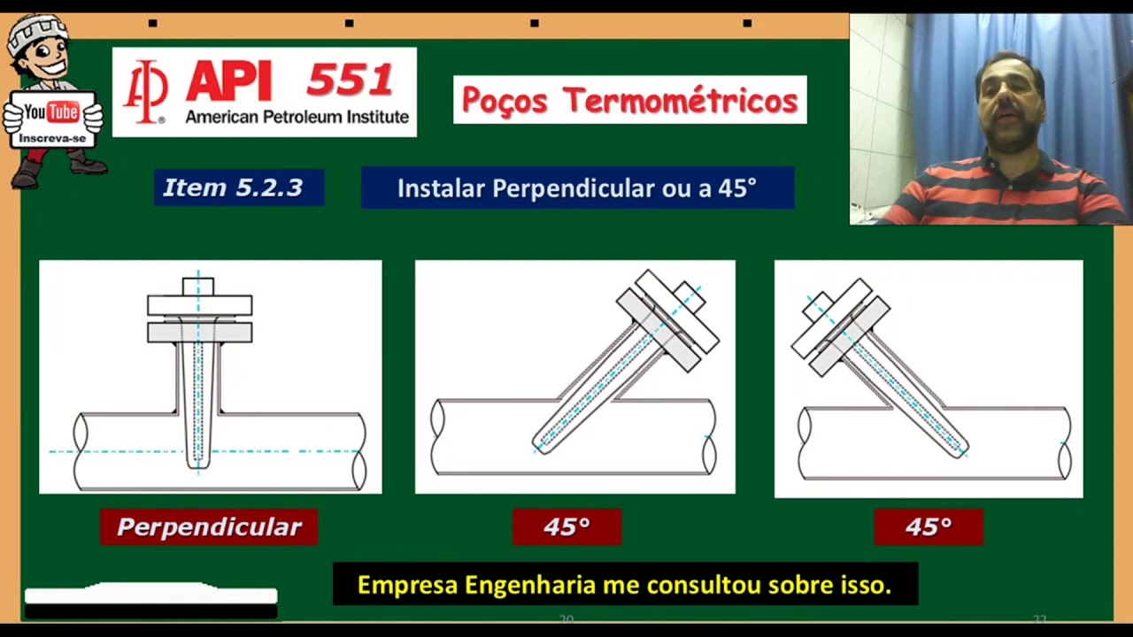 API 551 Poços Termopares e Pt100 Instalação Ângulo (45° ou 90°) - YouTube