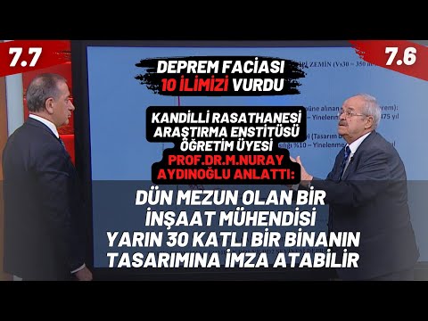 ''Dün Mezun Olan Bir İnşaat Mühendisi Yarın 30 Katlı Bir Binanın Tasarımına İmza Atabilir''