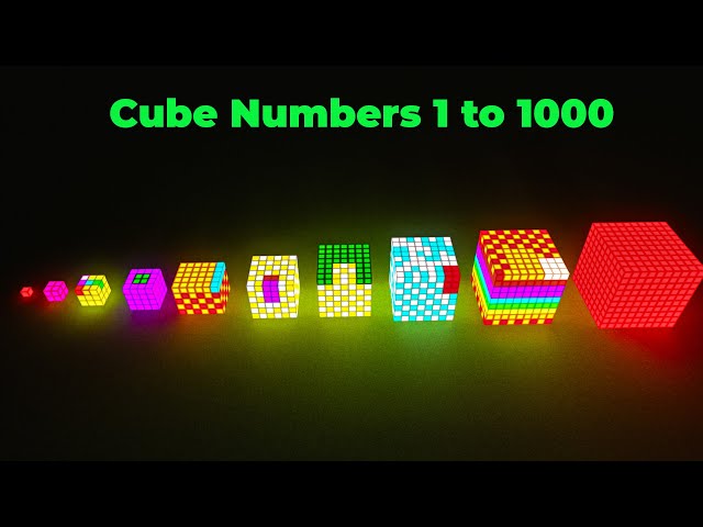 Cube Numbers 1 1000